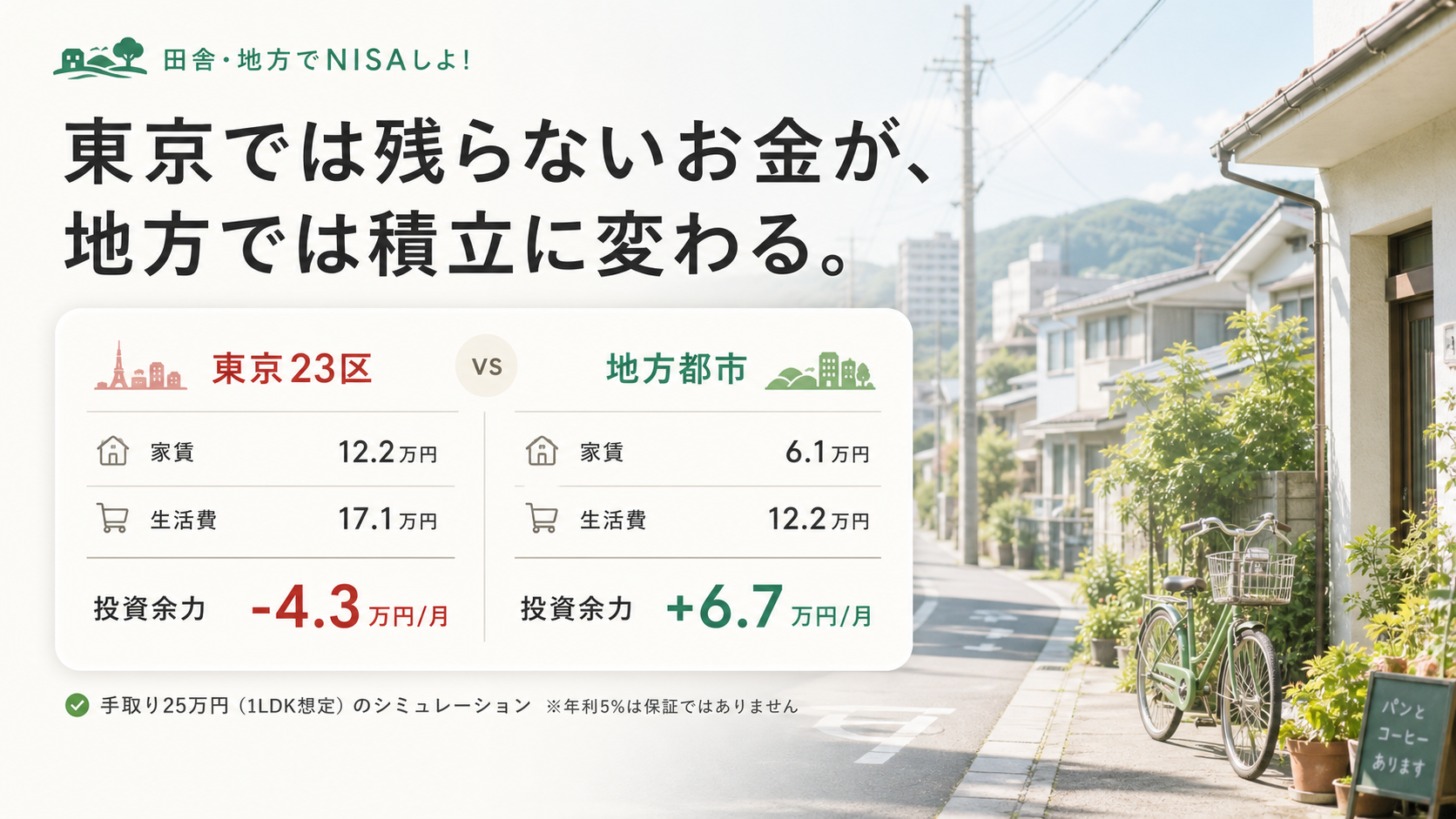 盛岡市の投資余力 | 田舎・地方でNISAしよ！